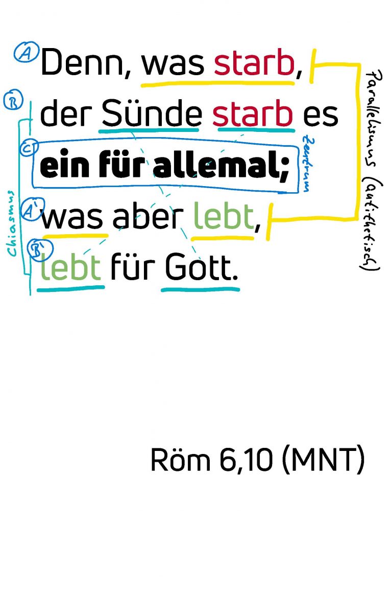 Der Bibeldoktor │ Online-Proseminar #03 – Michael Hölscher